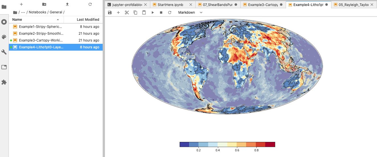 Underworld Geodynamics Community (Page 1)