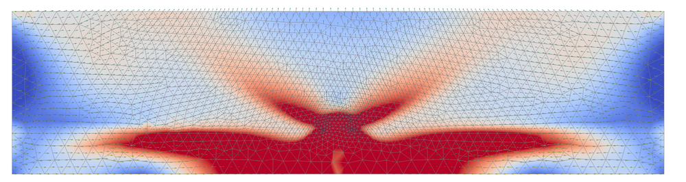 Underworld Geodynamics Community